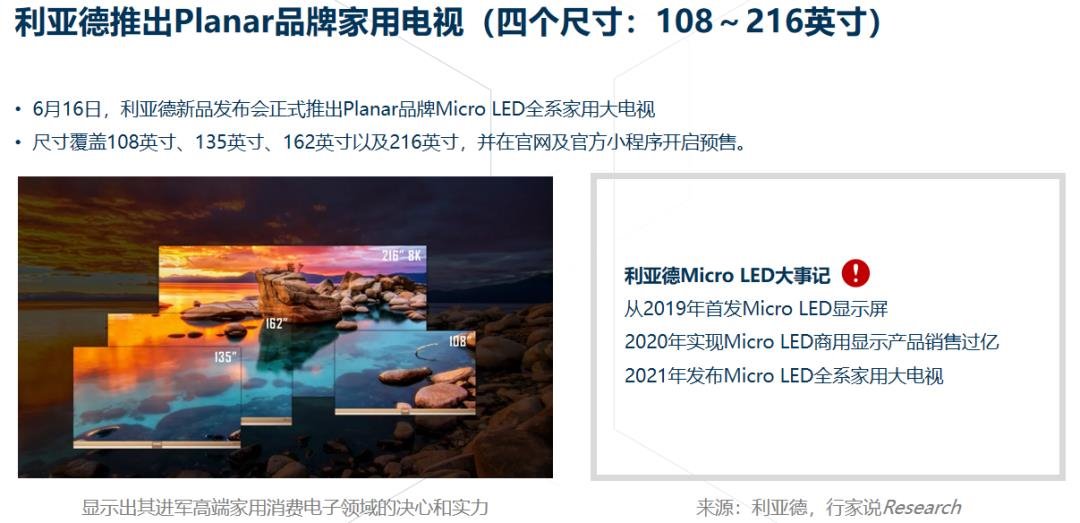 大尺寸MicroLED挺进家用！LED显示第三次破局前行 - 行家说