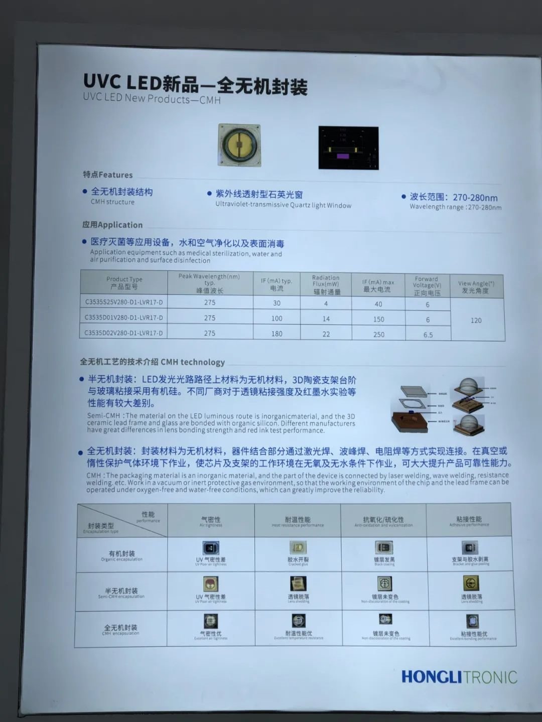 直击光亚展上的UV-LED|国星光电、朗明纳斯、鸿利智汇、59S四大厂带来了…… - 行家说