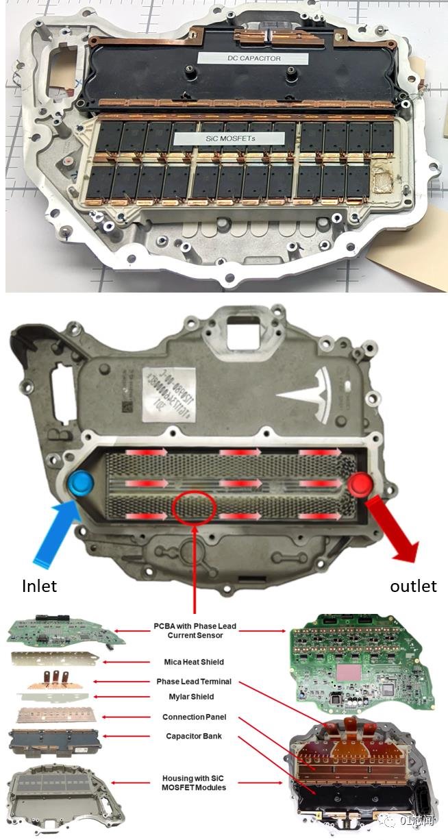 从IGBT到SiC，特斯拉汽车功率器件的变迁--来自GaN世界的文章