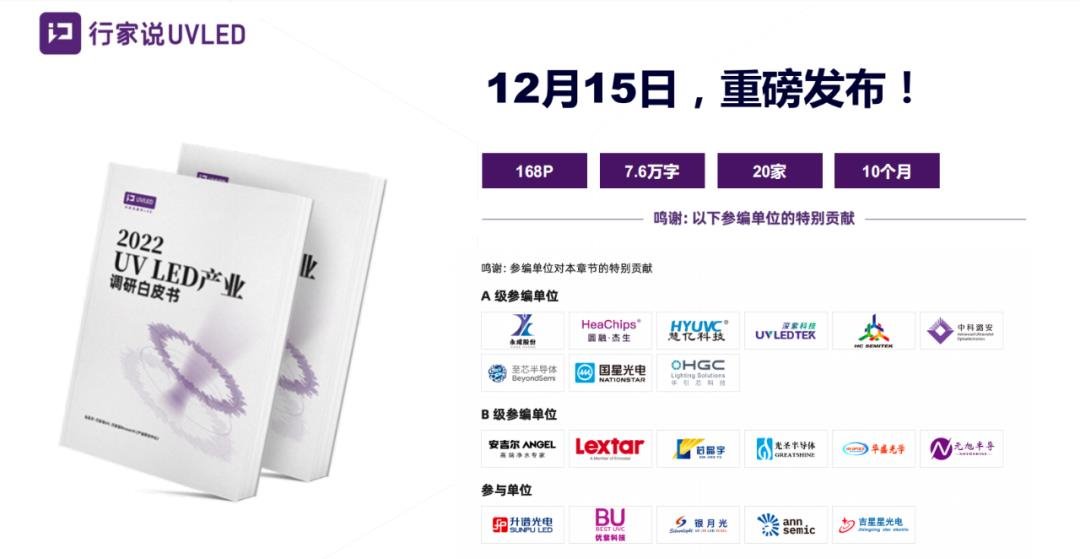 重磅发布！《2022 UV LED产业调研白皮书》发布行业8大变化 - 行家说