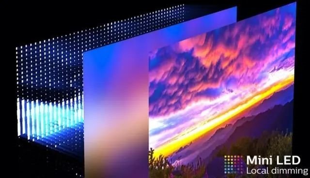 技术|Mini LED技术诞生及原理、应用--来自慧聪LED屏网的文章