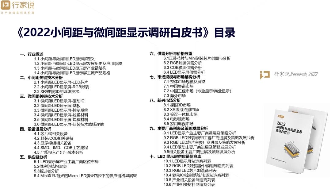 P0.3！国星光电Micro LED新品来了... - 行家说
