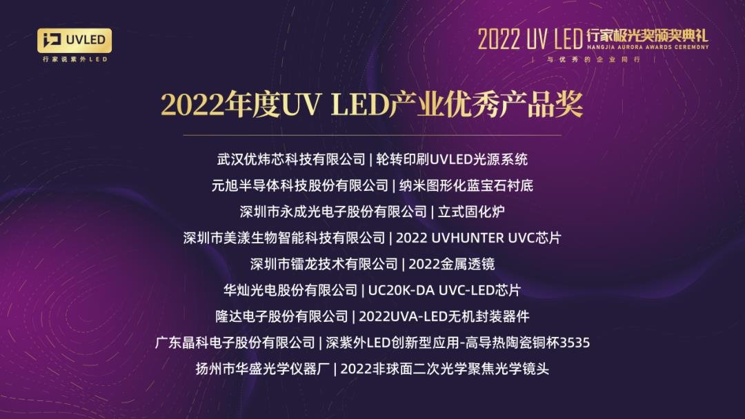2022UV LED年度优秀产品，这8家企业斩获！ - 行家说