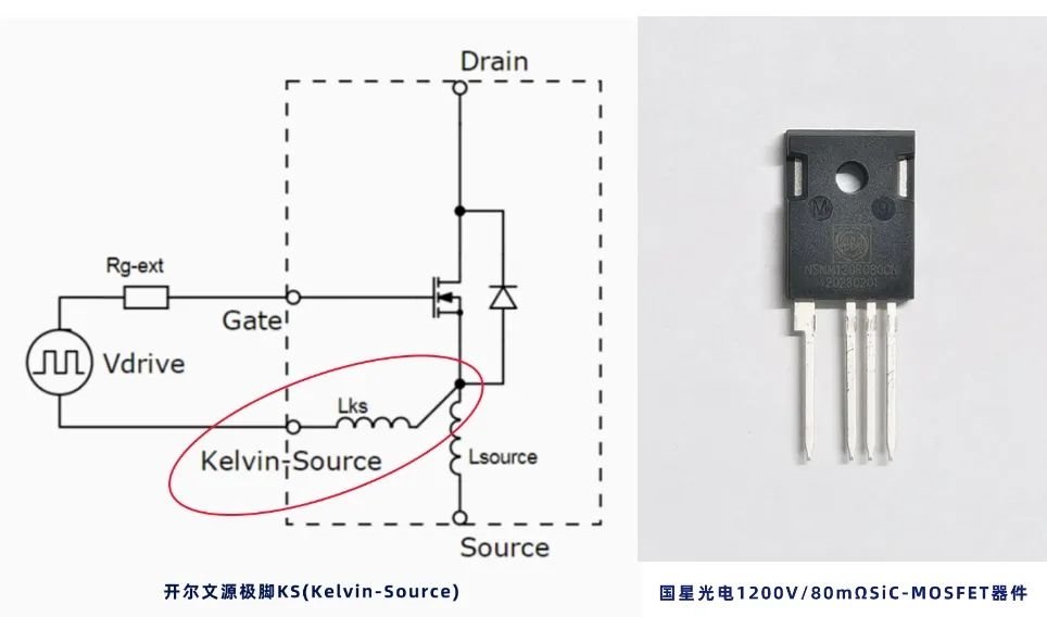 国星光电SiC-MOSFET器件获得车规级认证并通过HV-H3TRB加严可靠性考核 - 行家说