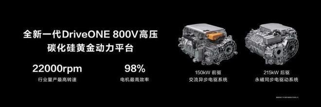 搭载800V SiC技术！小米汽车胜算几何？ - 行家说