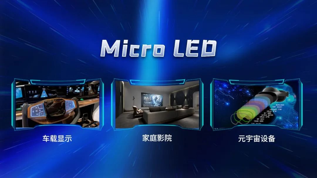 鸿利智汇发布P0.4玻璃基TFT驱动Micro LED显示产品 - 行家说