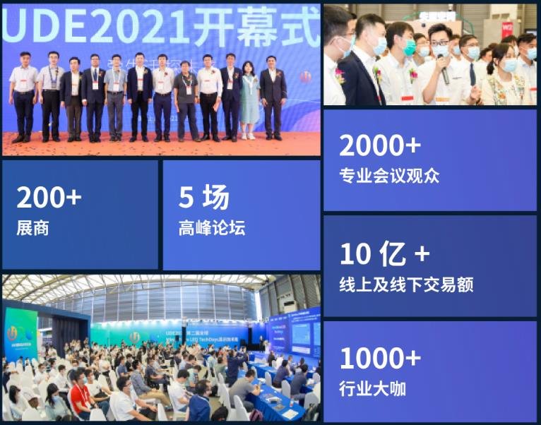 UDE2023,半导体显示产业如何画出美妙“微笑曲线”？ - 行家说