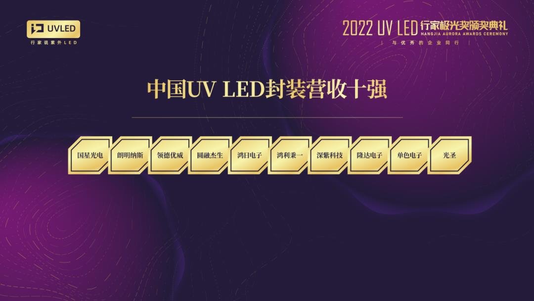 光圣：家电消杀已达甜蜜点 - 行家说