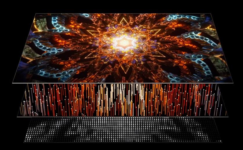 助力创新 | TCL发布全球首台“双5000” Mini LED 背光电视 - 行家说