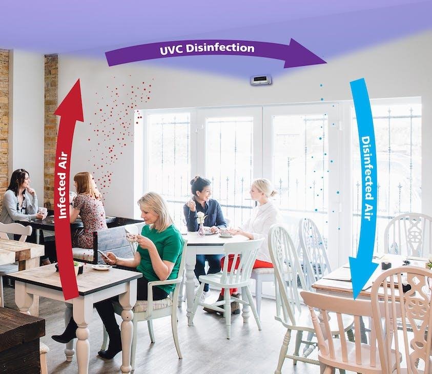 日亚、AquiSense、Bolb等发声，水处理是最成熟UVC-LED消毒领域 - 行家说