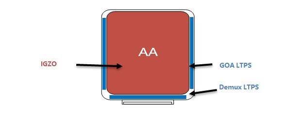 TCL华星LTPO VR技术突破，助力全新虚拟现实领域创新 - 行家说