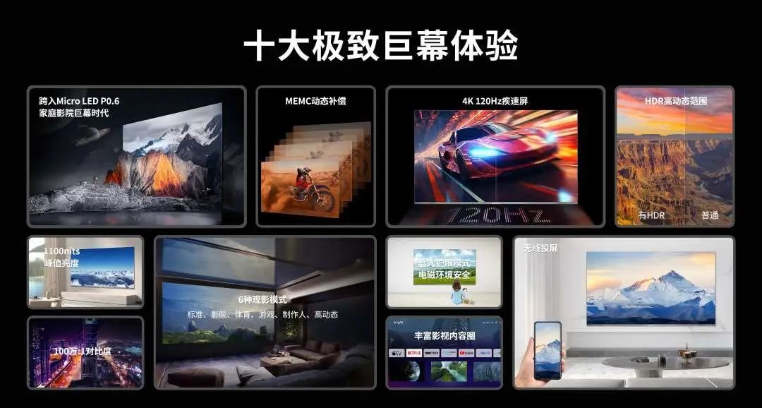 微时代 大显示丨艾比森 Micro LED P0.6 产品重磅发布 - 行家说