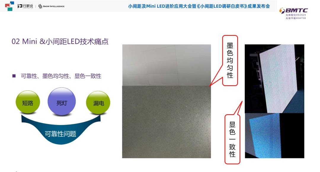 兆驰光元最新透露：MiniLED在RGB和BLU上的解决方案 - 行家说