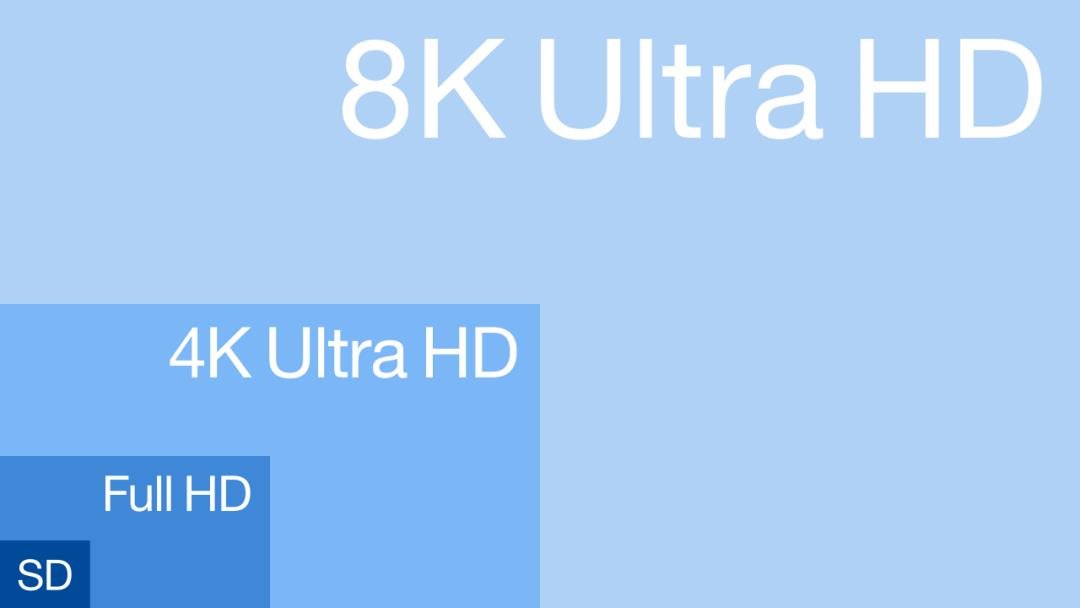 真8K！雷曼光电8KLED超高清显示产品率先通过8K认证 - 行家说