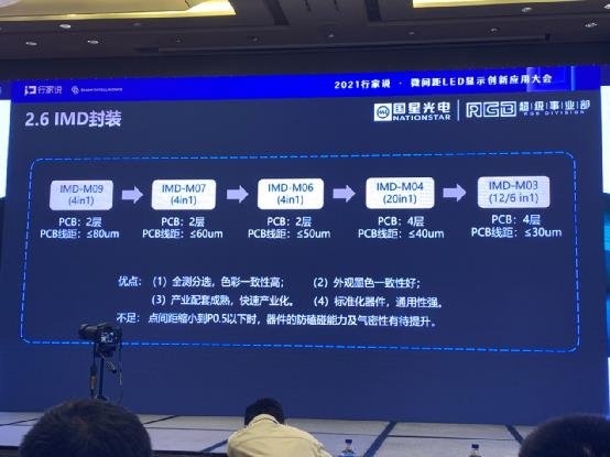 IMD封装器件产能翻倍？国星光电公布最新进展和布局 - 行家说