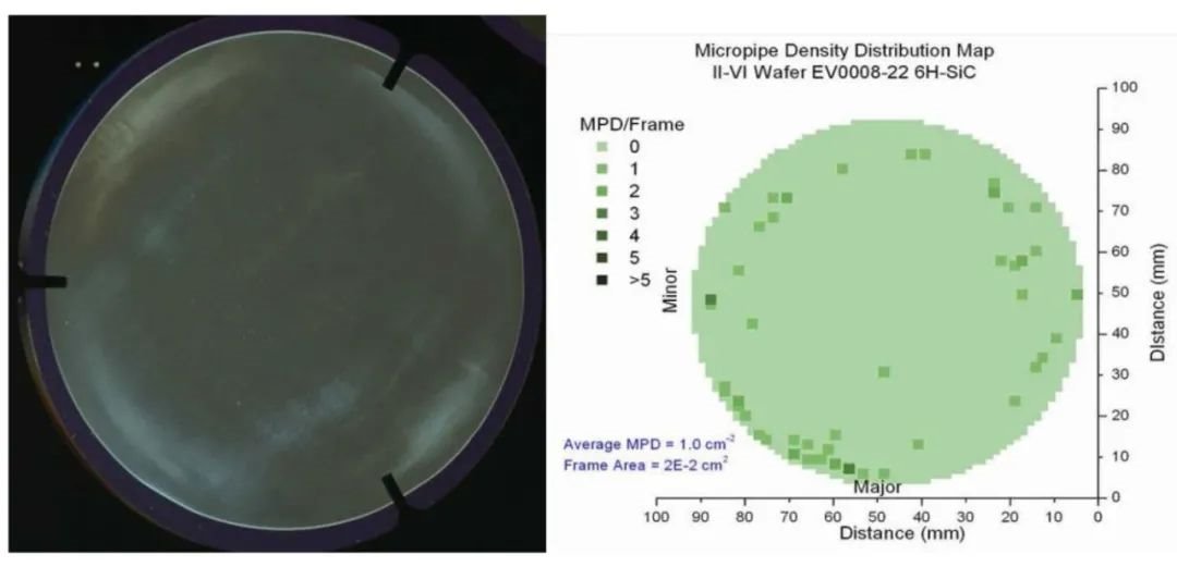 反超Cree！这家SiC公司是如何做到的？ - 行家说