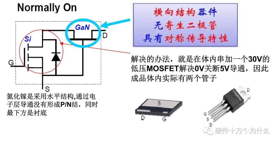 氮化镓FET相比MOSFET有什么优势？--来自GaN世界的文章