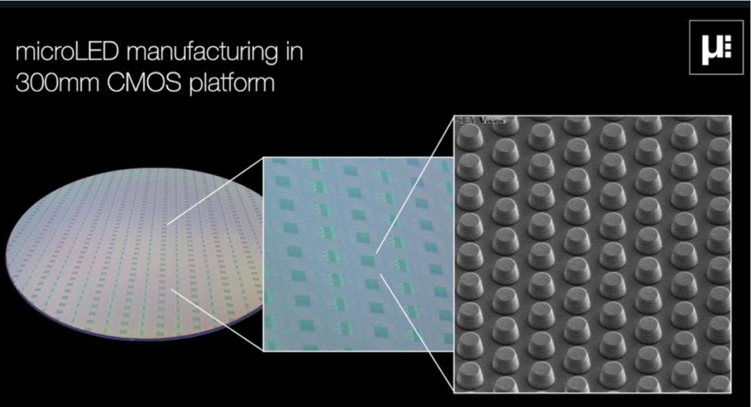 格芯 + MICLEDI！Micro LED AR 眼镜又一合作！ - 行家说