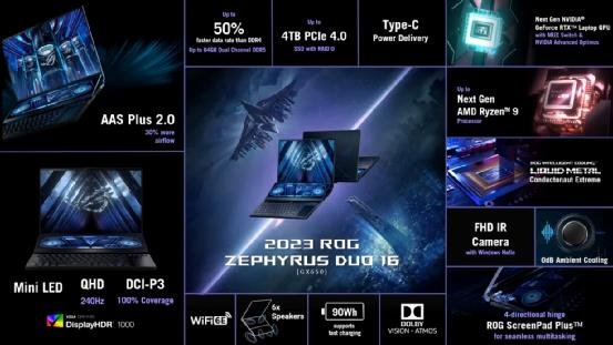 CES 2023举办在即，三星、华硕、宏碁Mini LED新品有何看点？ - 行家说