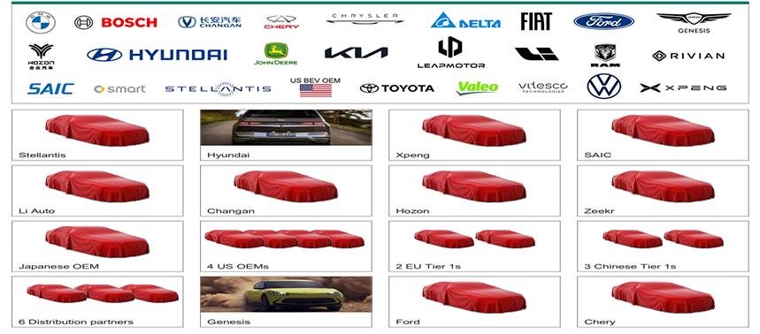 近40亿！这家企业SiC营收增长194% - 行家说