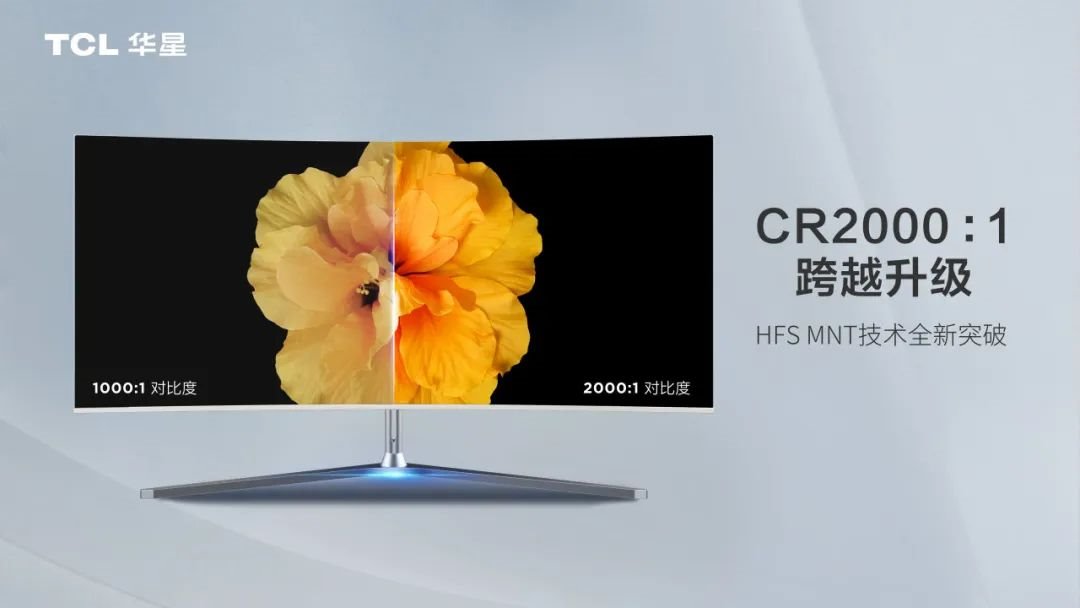 HFS技术全新突破， CR2000:1 再上MNT显示“新高地” - 行家说