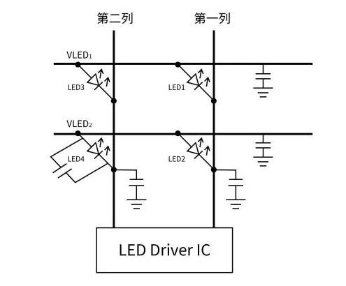 技术分享丨Mini/Micro LED驱动技术大揭秘 - 行家说