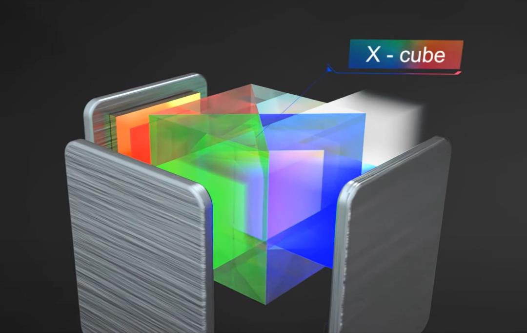 一文看懂丨被苹果和Meta青睐的Micro LED - 行家说