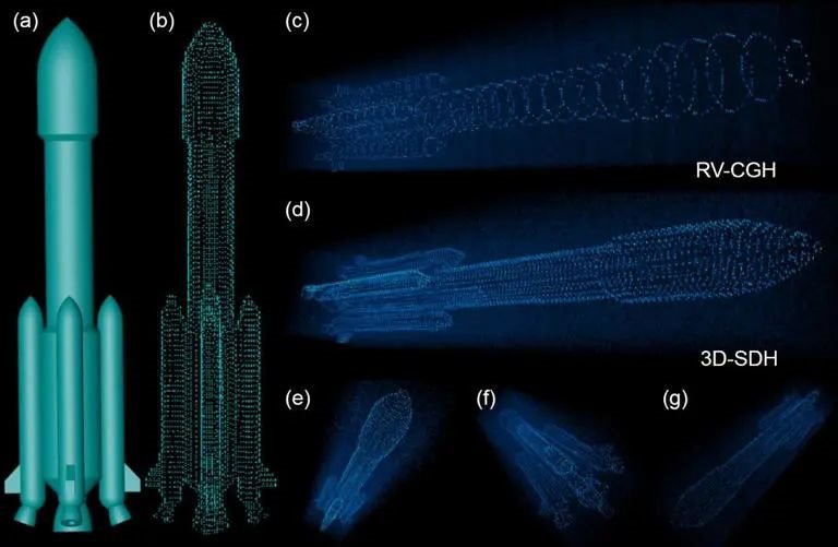 裸眼3D大提升，中国科大实现超高密度三维动态全息投影 - 行家说