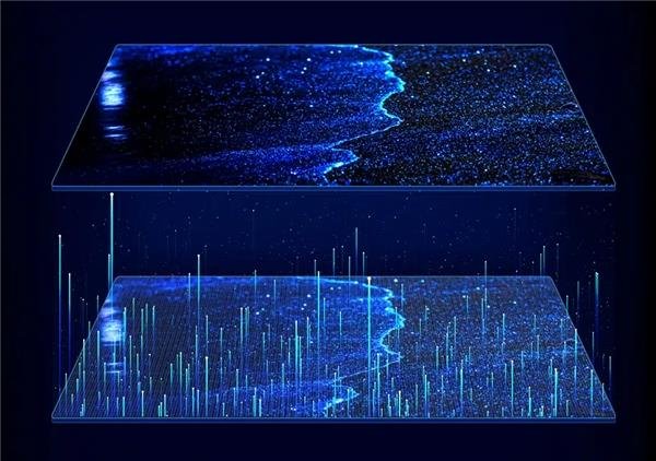 2023，Mini/Micro LED技术能否迎来新爆发？ - 行家说