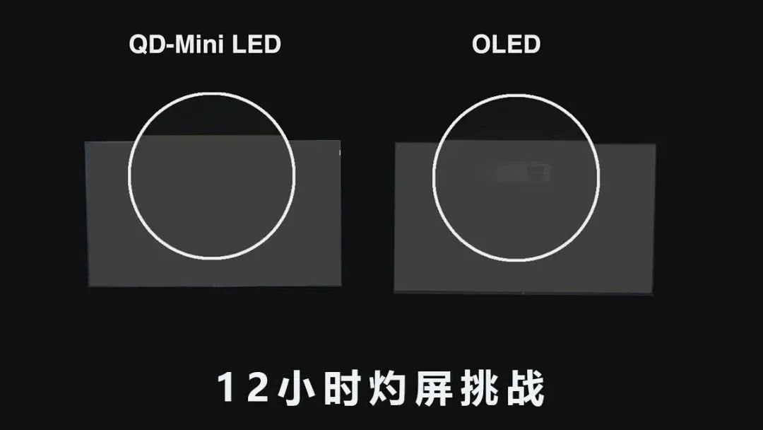 瑞丰专访 | Mini LED 与 OLED 之争 - 行家说