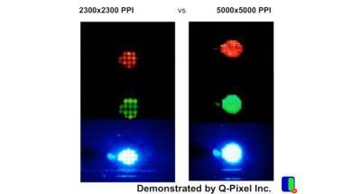 Micro LED又两项突破：EQE 8%亚微米LED，5000PPI微显示器 - 行家说