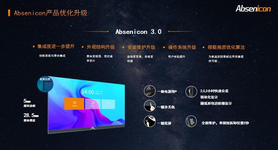 艾比森品牌官宣：Absenicon P系列正式发布 - 行家说