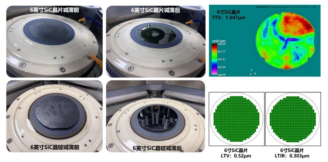 国产SiC技术再突破，获头部企业一致肯定 - 行家说