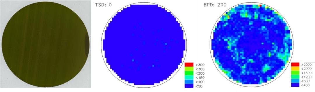 20万片！3大企业将发力8寸SiC - 行家说