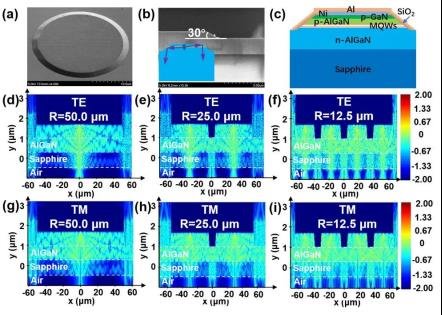 240 nm，深紫外有新研究进度 - 行家说