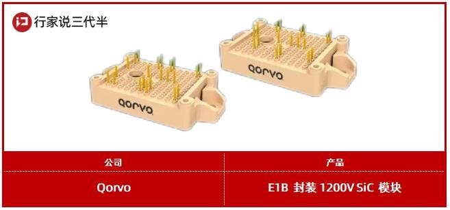 23款SiC新品惊艳亮相，英飞凌/基本半导体/飞锃/蓉矽/瞻芯/国联万众…… - 行家说